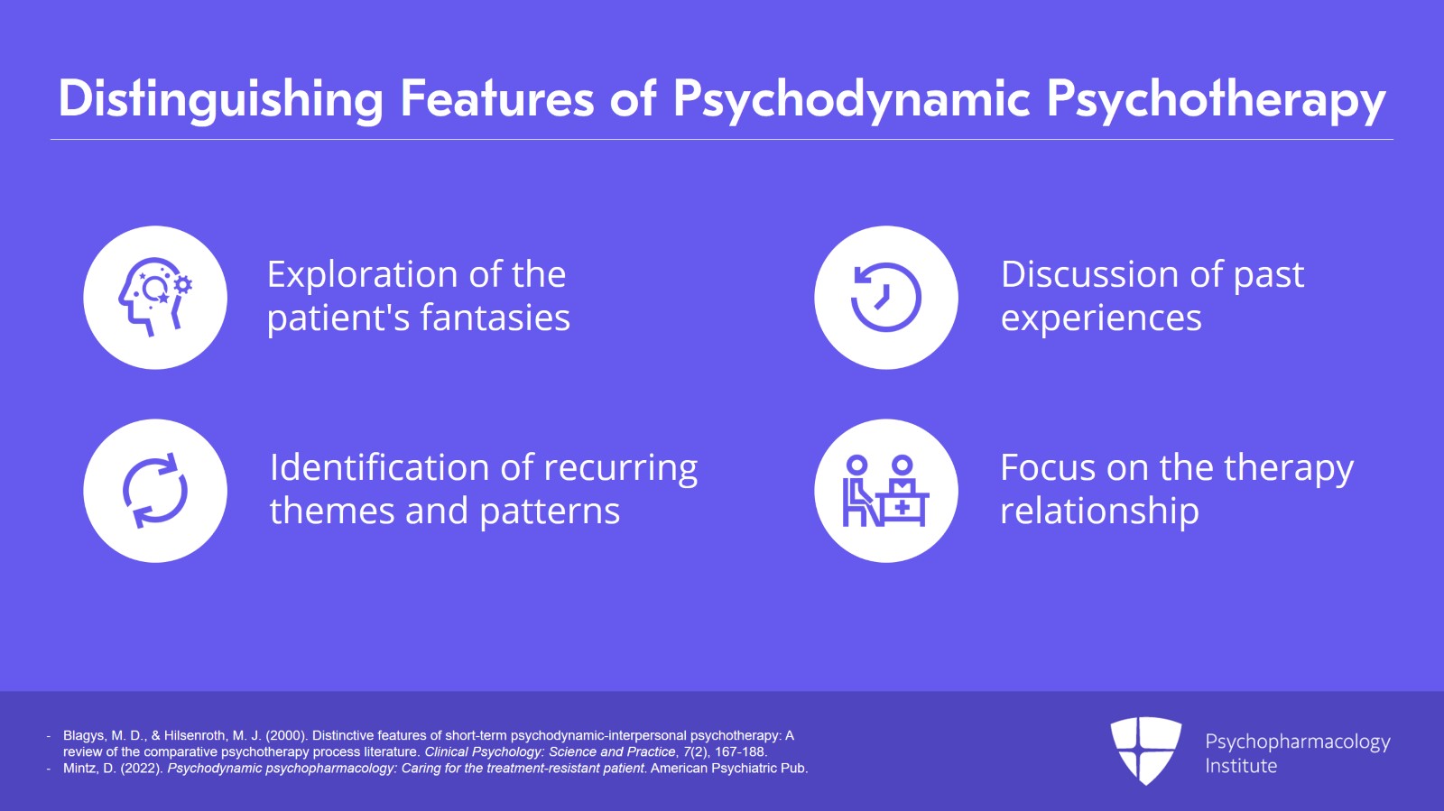 Psychopharmacology Institute